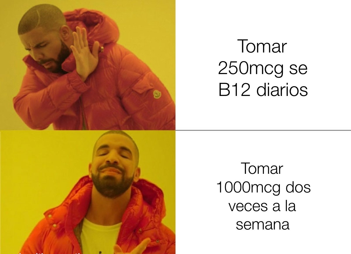 La Vitamina B12 VEGANA en 12 Puntos - Dra. Vegana